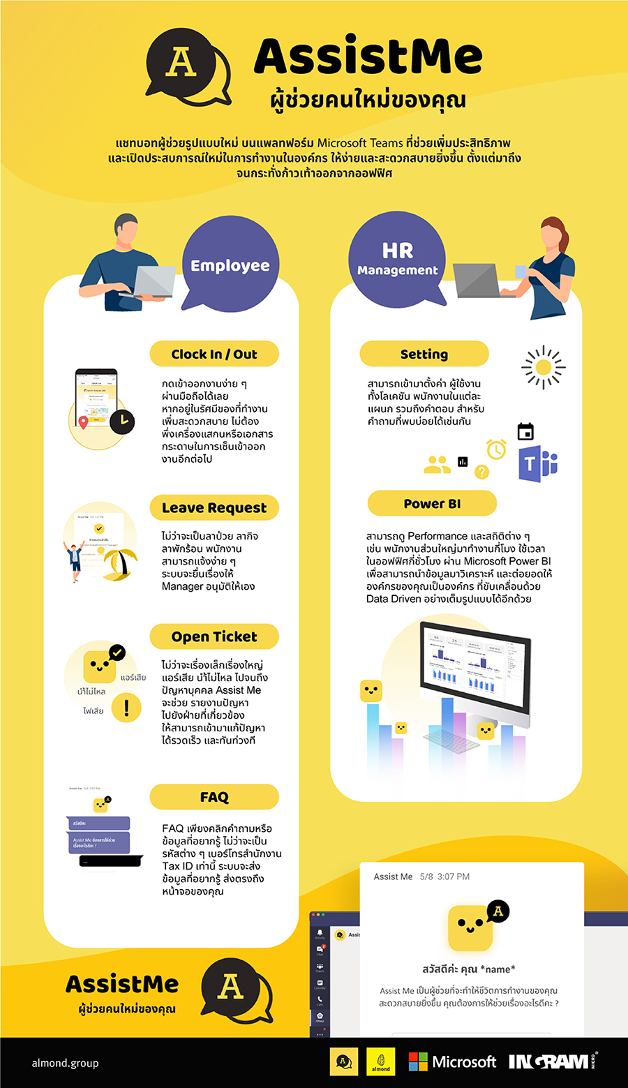 “Assist ME” แชทบอทอัจฉริยะรองรับออฟฟิศยุคนิวนอร์มอล – คนกับความคิด ...